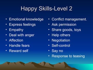 Happy Skills For Children | PPT