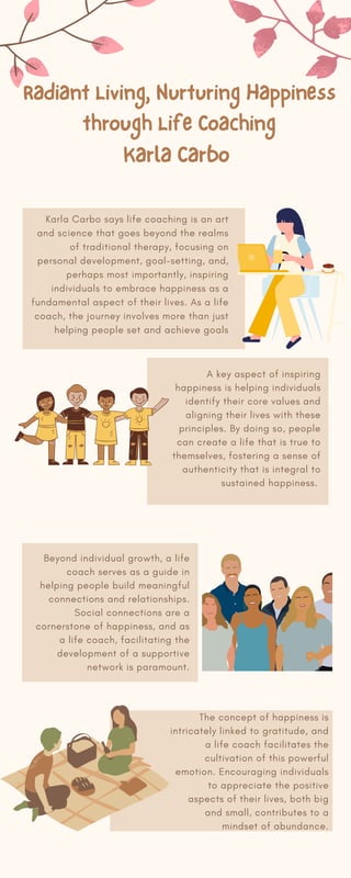 Radiant Living, Nurturing Happiness through Life Coaching Karla Carbo | PDF