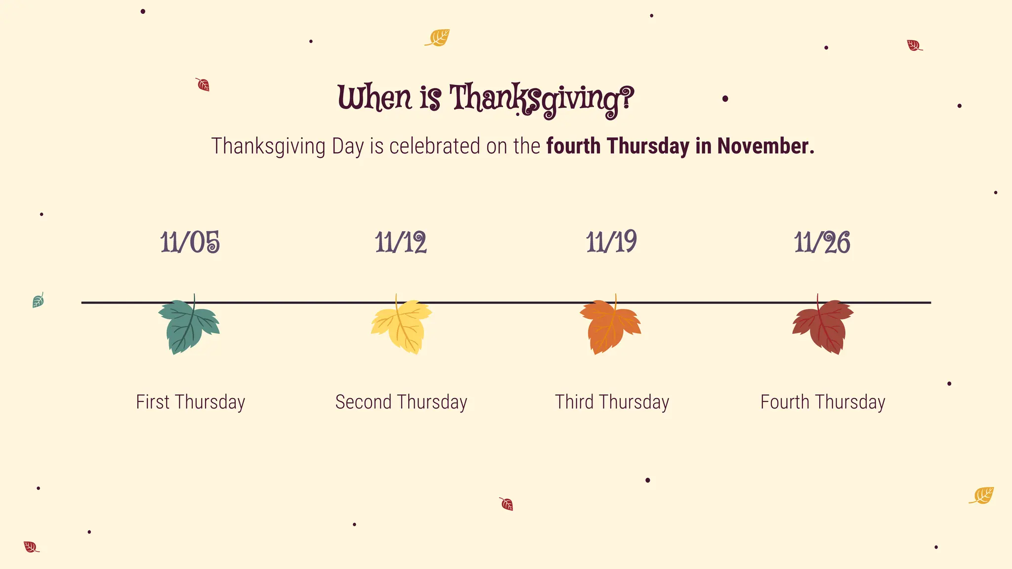 Happy Thanksgiving - What is Thanksgiving?.pptx
