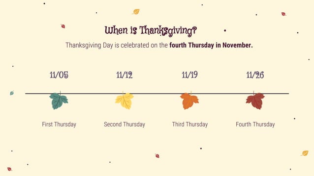 Happy Thanksgiving - What is Thanksgiving?.pptx