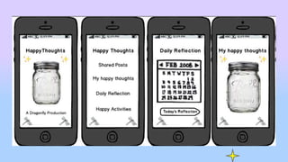 Happy thoughts app | PPT