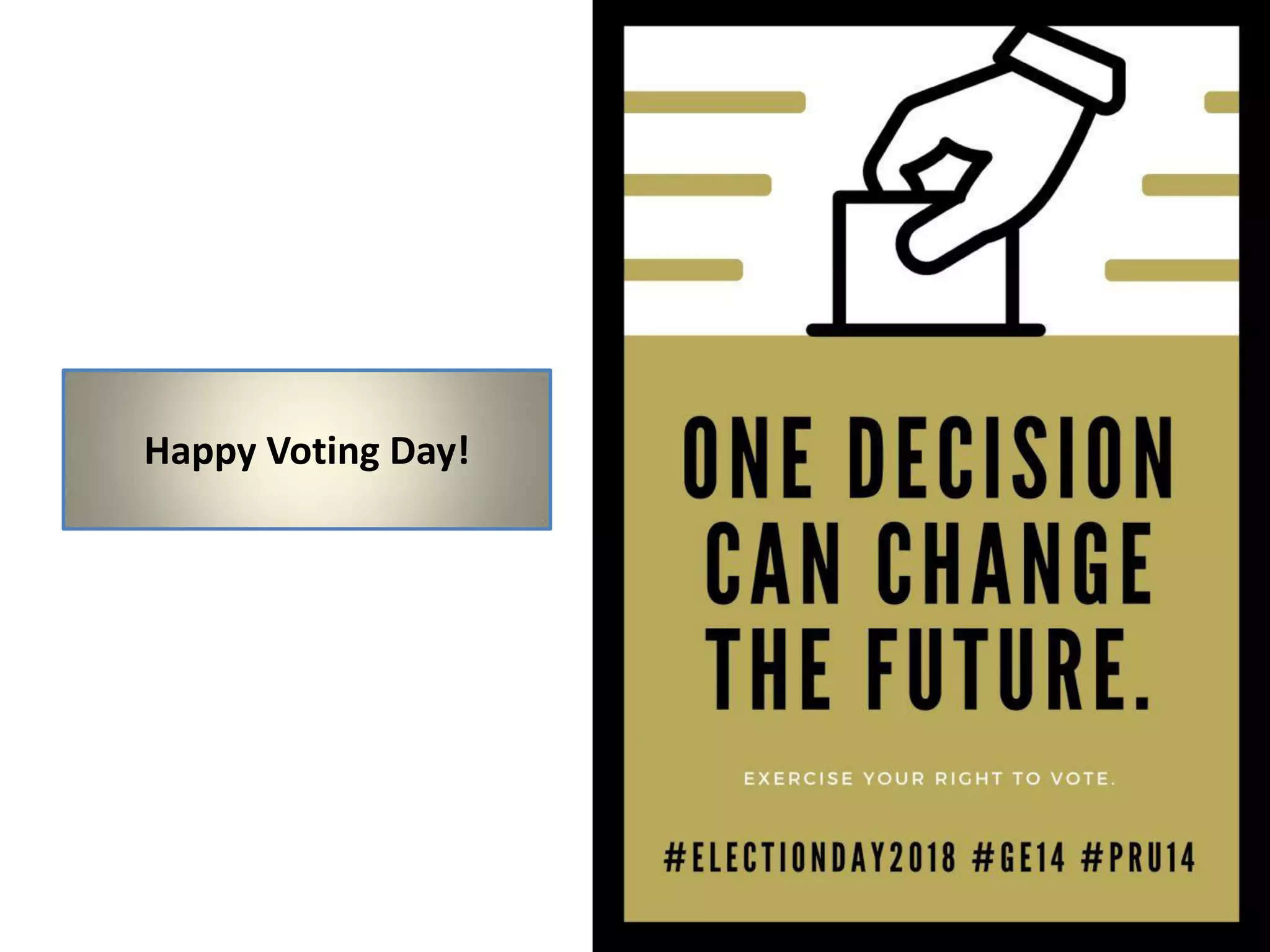 HAPPY VOTING DAY! | PPT