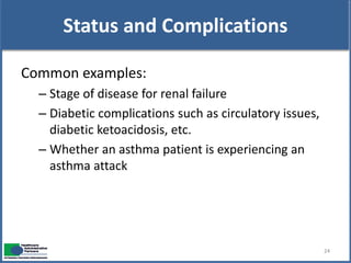 ICD-10 - Key Concepts for Radiology Practices | PDF