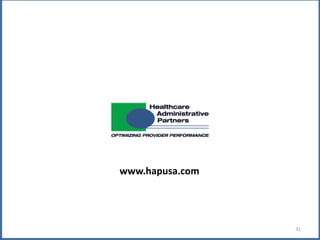 ICD-10 - Key Concepts for Radiology Practices | PDF