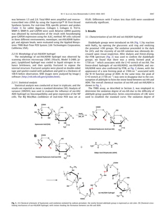 HA prepration for nanoparticles synthesis | PDF