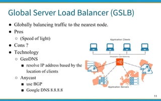 haproxy_Load_Balancer.pptx
