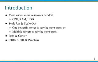 haproxy_Load_Balancer.pptx