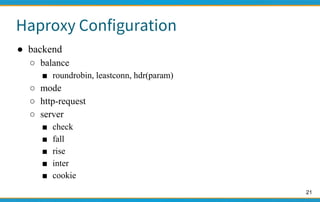 haproxy_Load_Balancer.pptx