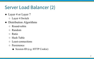 haproxy_Load_Balancer.pptx