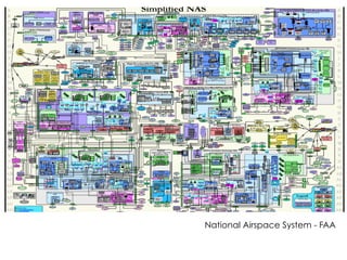 HAProxy tech talk | PDF