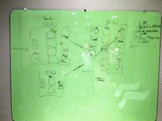 HAProxy tech talk | PDF