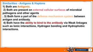 Haptens | PPTX