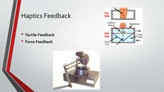 Haptic technology ppt | PPTX