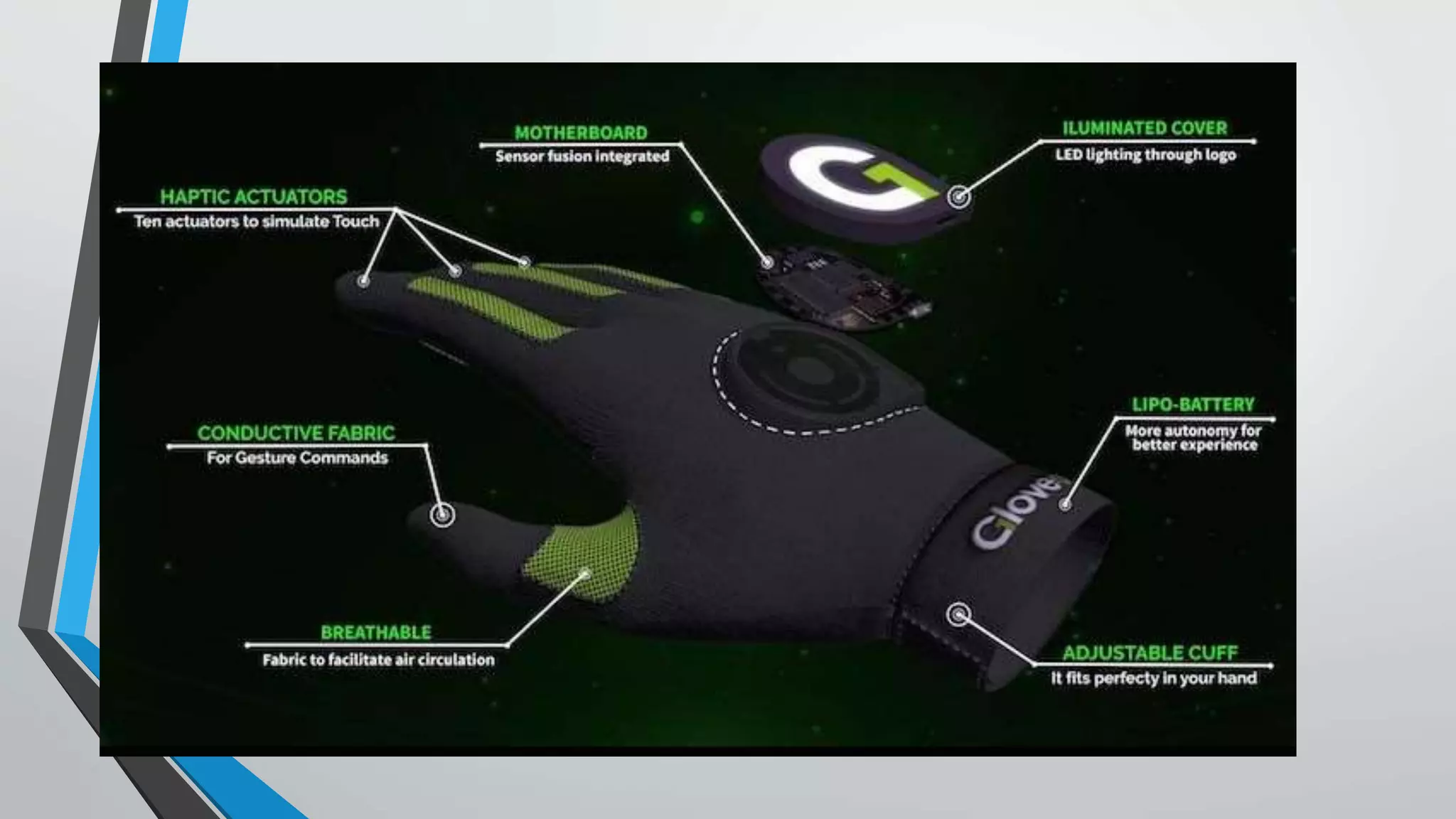 presentation on Haptic Technology | PPTX | Consumer Electronics ...