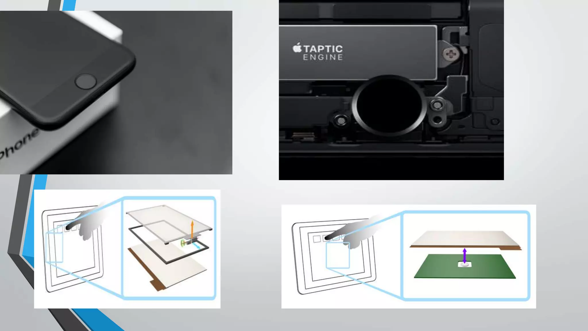 presentation on Haptic Technology | PPTX | Consumer Electronics ...