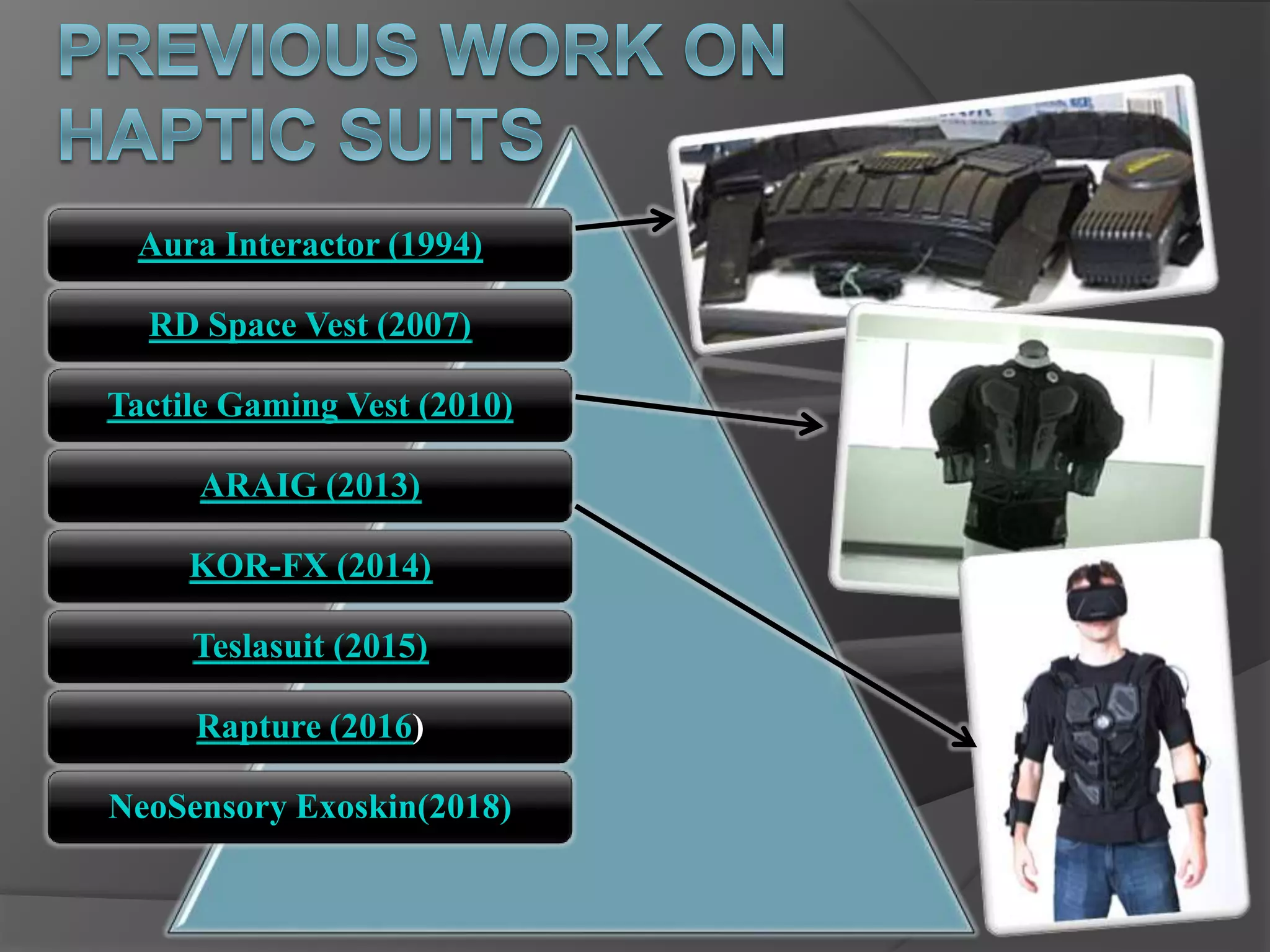 HAPTIC SUIT presentation (2018) | PPTX