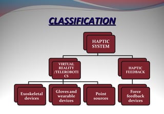 Haptic system by mps su | PPT