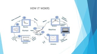 HAPTIC TECHNOLOGY.pptx