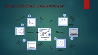 Haptic technology | PPT