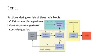 wearable_HAPTIC_TECHNOLOGY_pptx.pptx