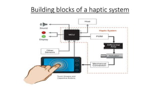 wearable_HAPTIC_TECHNOLOGY_pptx.pptx