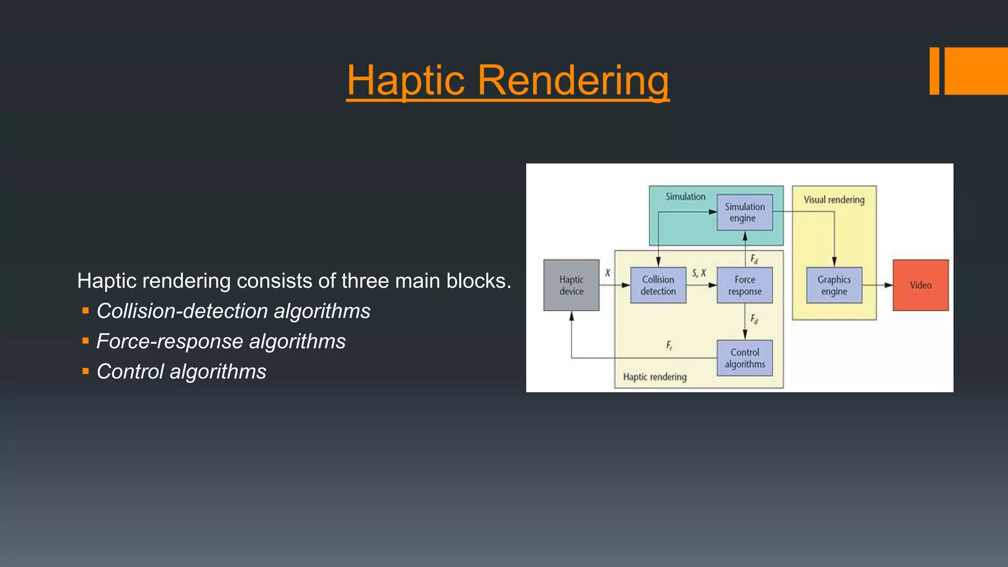 HAPTIC_TECH ppt final.pptx