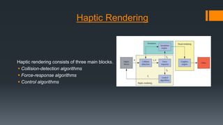 HAPTIC_TECH ppt final.pptx