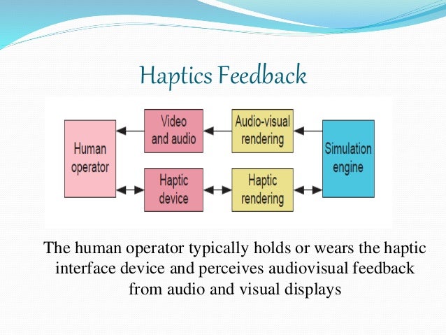 Haptic touch feedback technology ppt