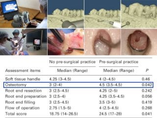 Virtual Reality Dental Simulation | PPT