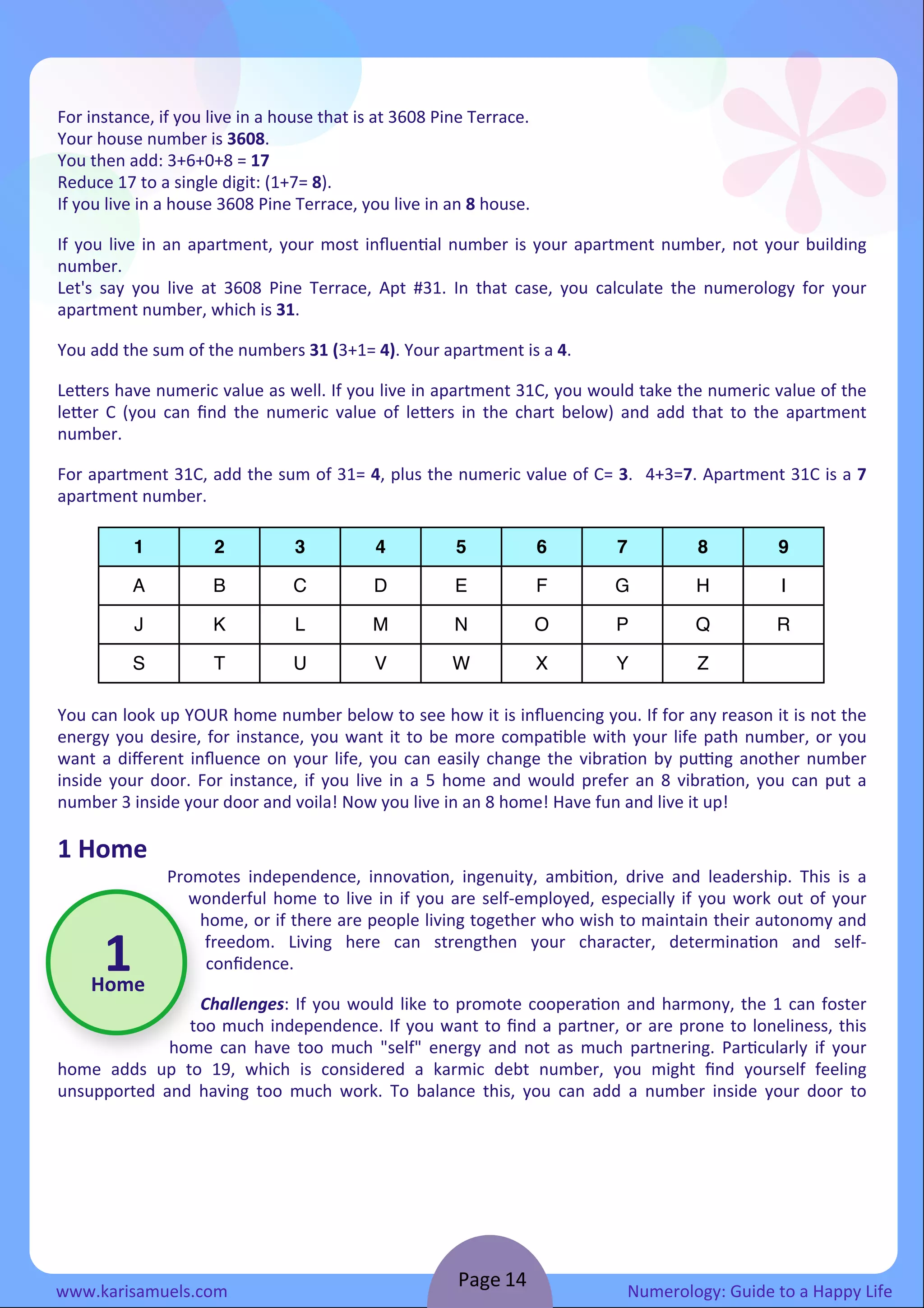 Numerology guide to a happy life (ebook) | PDF
