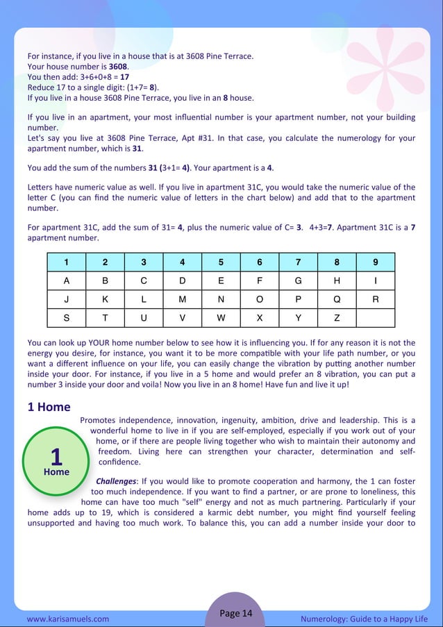 Numerology guide to a happy life (ebook) | PDF