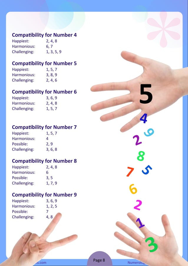 Numerology guide to a happy life (ebook) | PDF