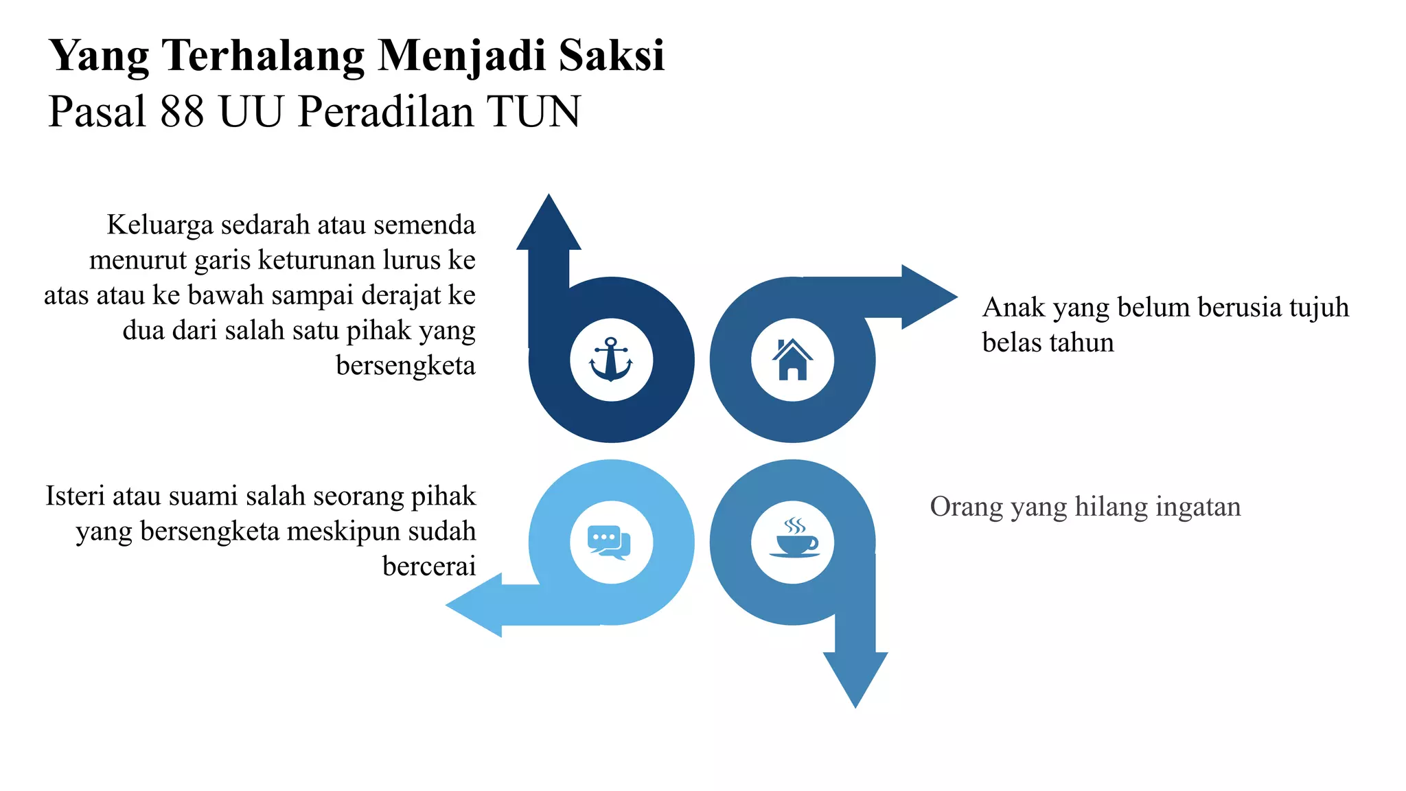 HAPTUN PEMBUKTIAN.pptx