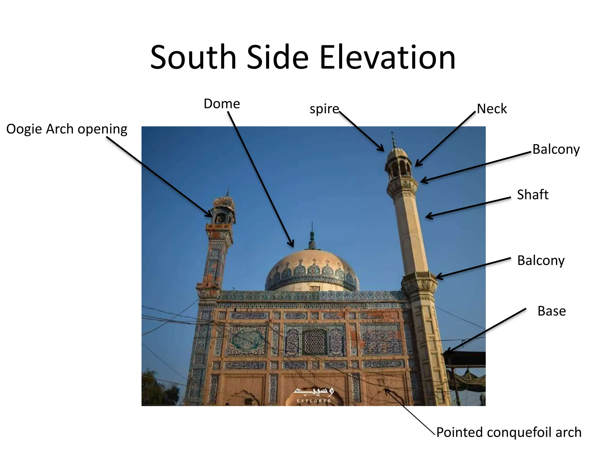 HAQQANI MASJID BASIC DESIGN.pptx