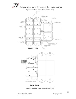 Har 1006 LT1 harness instructions | PDF