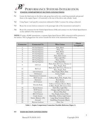 Har 1015 Vortec DBW Wiring Harness Instructions and Manual | PDF | Auto ...