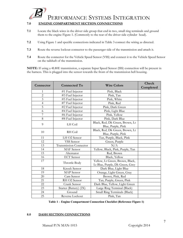 Har 1015 Vortec DBW Wiring Harness Instructions and Manual | PDF