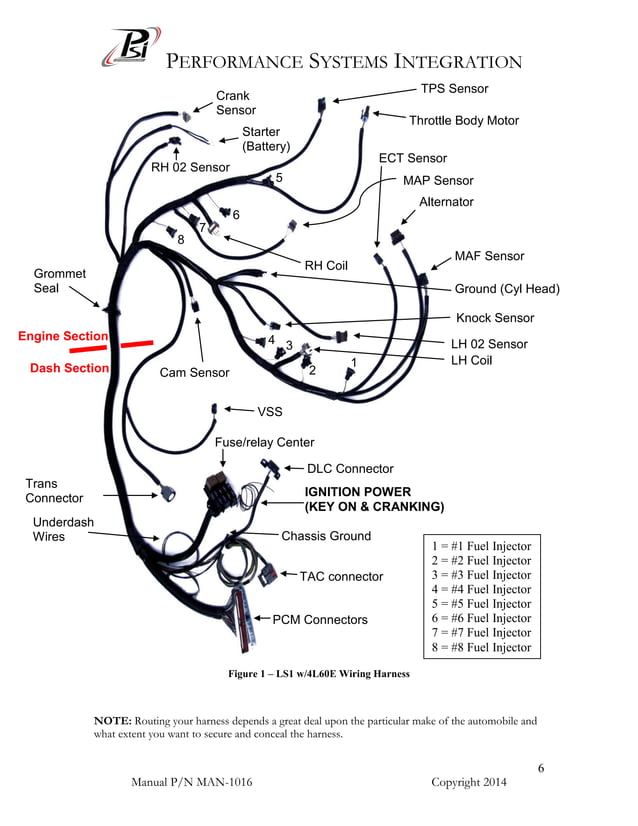 Har 1016 LS1 DBW Wiring Harness Manual and Instructions | PDF
