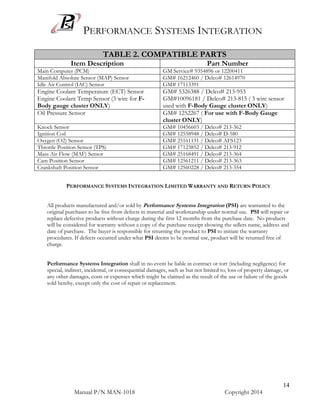 Har 1018 vortec harness instructions 8 | PDF