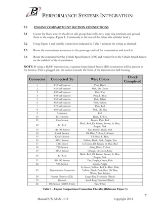 Har 1018 vortec harness instructions 8 | PDF