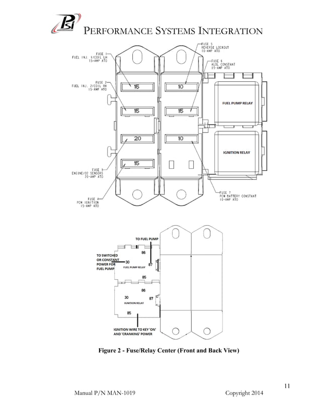 Har 1019 Vortec Swap Wiring Harness Instructions - EFI Conversion from ...