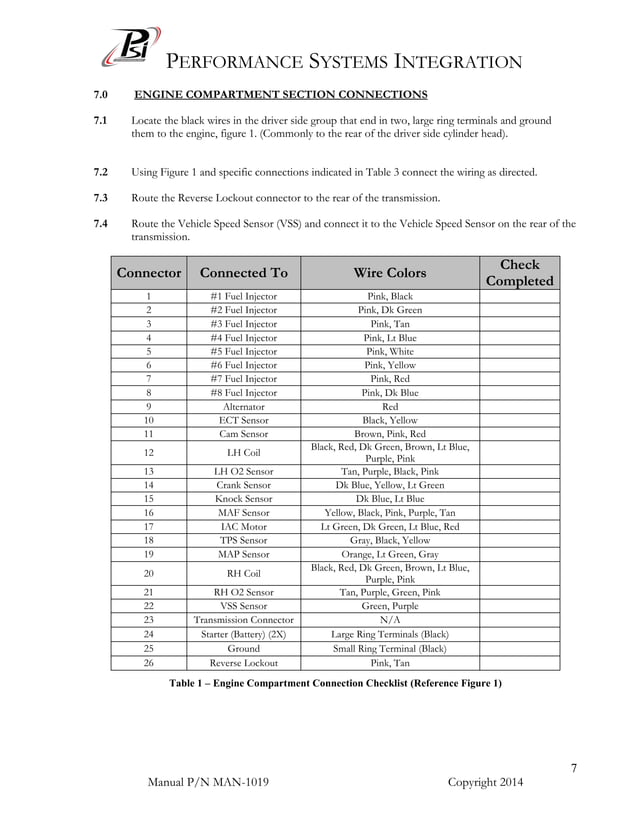 Har 1019 Vortec Swap Wiring Harness Instructions - EFI Conversion from ...