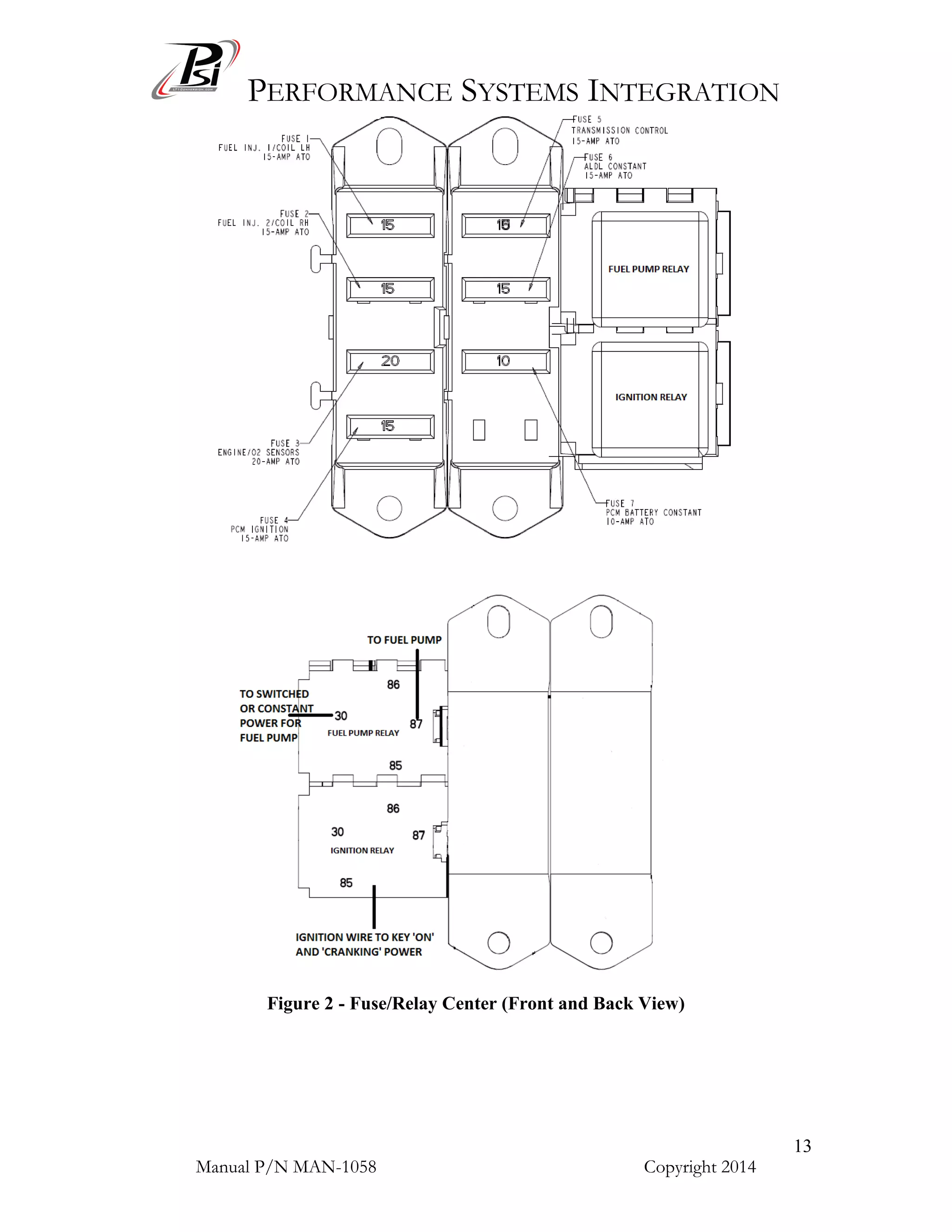 Manual: 2005 and Newer - LS2 LS3 Drive By EFI Wiring Harness | PDF