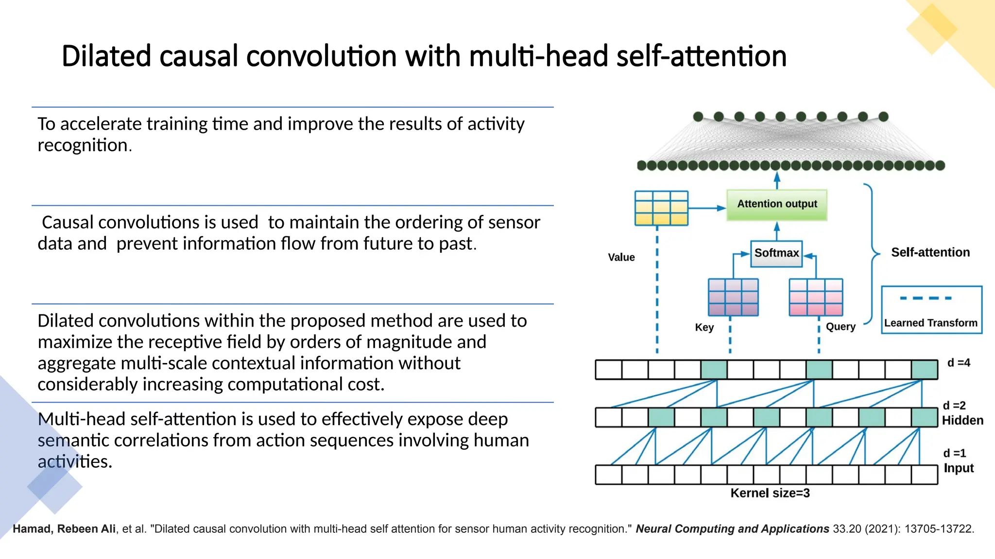 Human activity recognition from sensor data | PPT