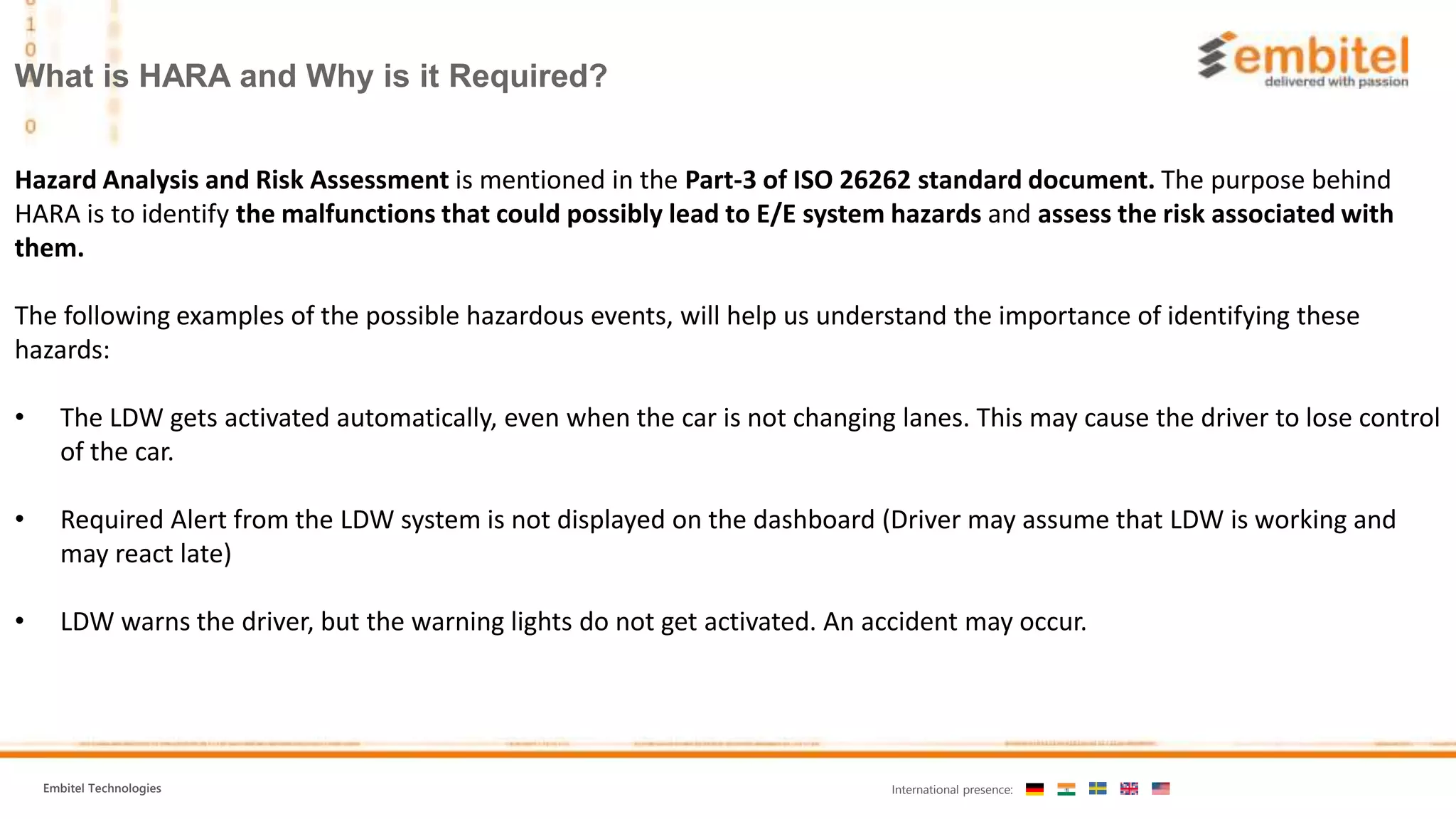 HARA ISO 26262: What is HARA and Why is it Required? | PPTX