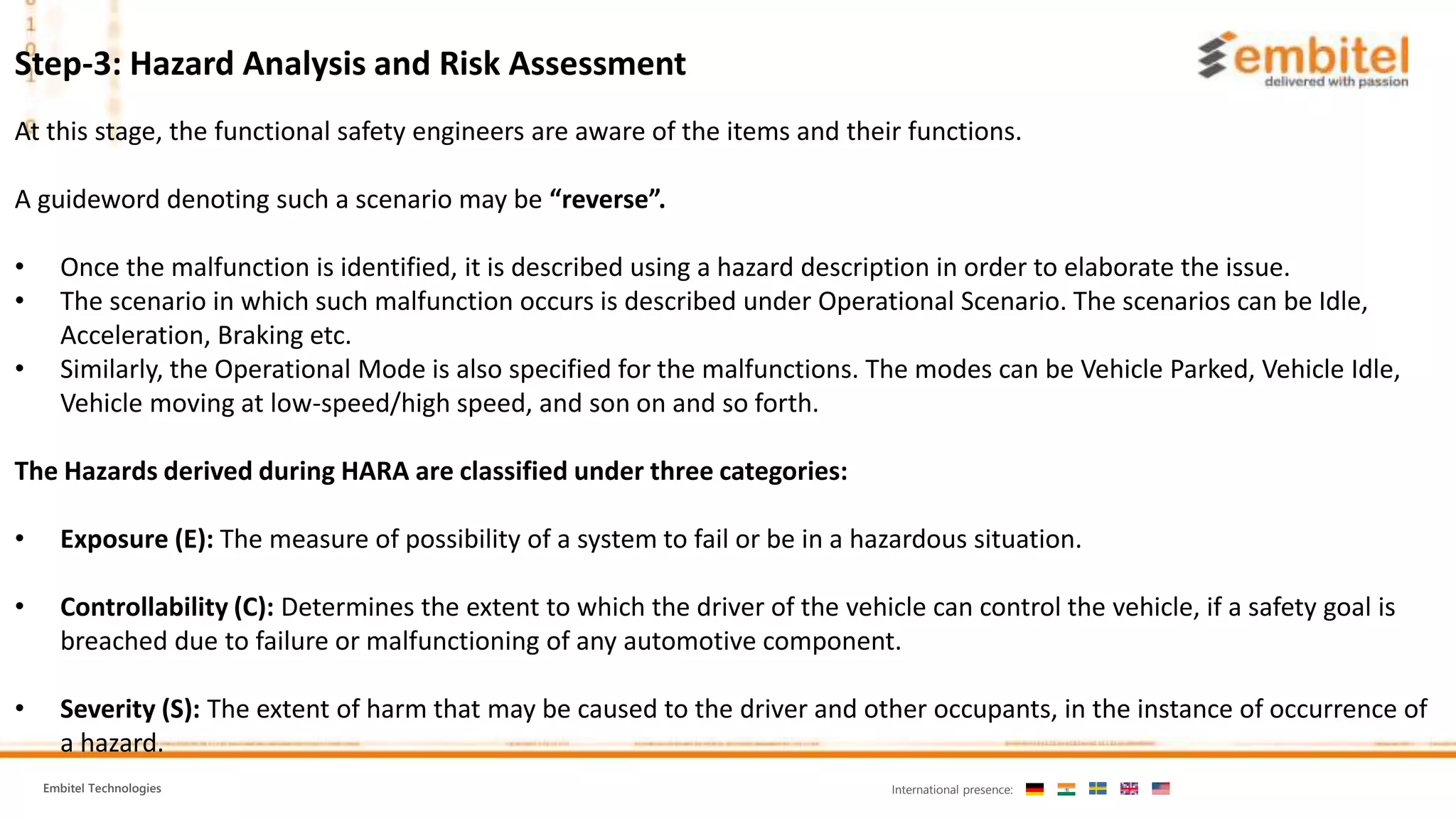 HARA ISO 26262: What is HARA and Why is it Required? | PPTX