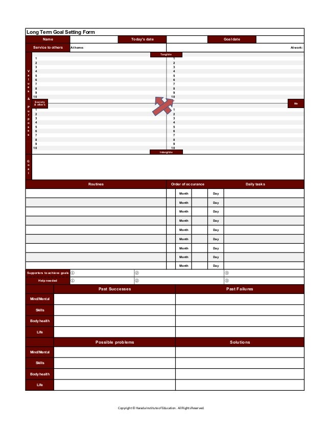 Harada Method Templates Harada Method Templates