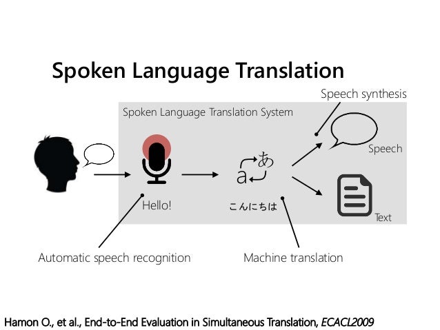Effect of Machine Translation in Interlingual Conversation: Lessons f…