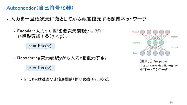 KDD'17読み会：Anomaly Detection with Robust Deep Autoencoders | PPT