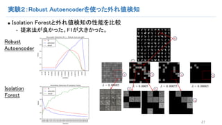 KDD'17読み会：Anomaly Detection with Robust Deep Autoencoders | PDF | Technology & Computing